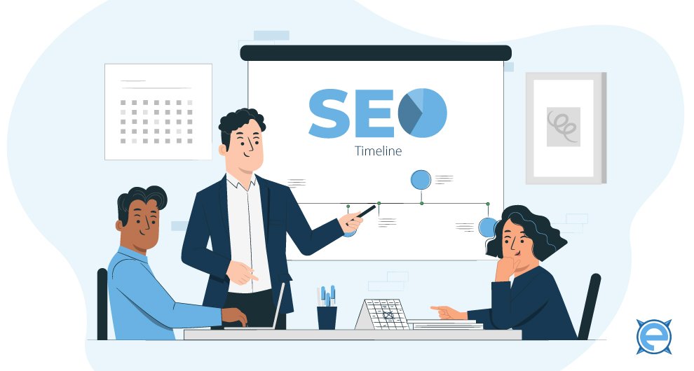 The SEO Timeline: Why Real Result... - Epic Web Studios